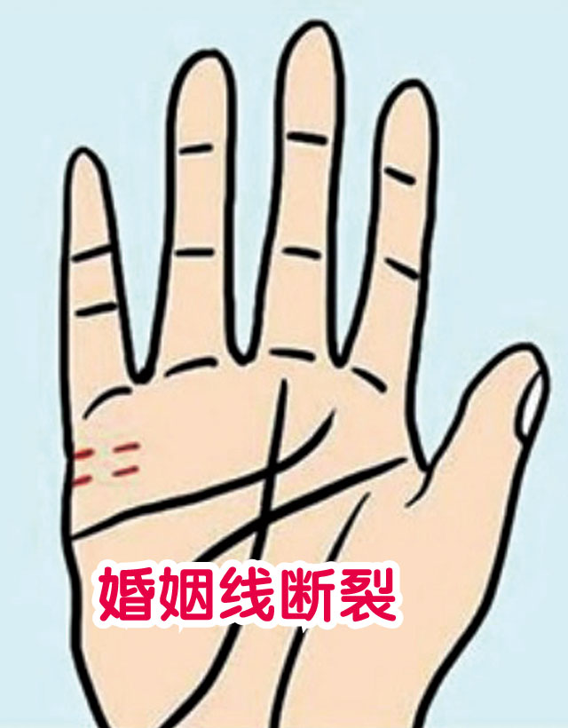 【看相识人】10大不吉利手相 | 新生活报 - ILifePost爱生活