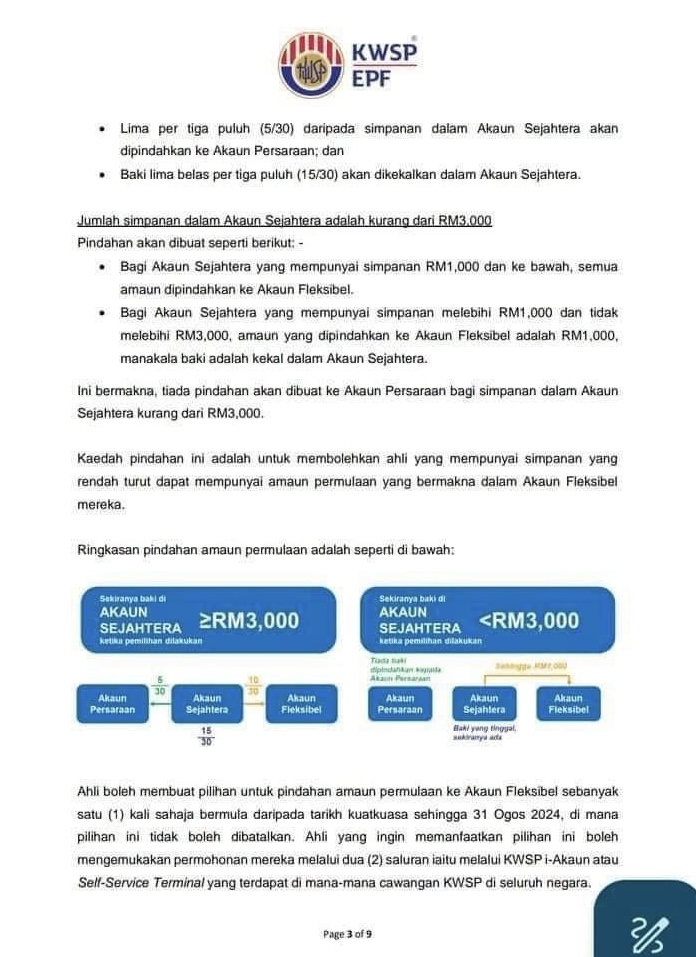 EPF第2户头存款可转移 充作第3户头初始存款 | 新生活报 - ILifePost爱生活